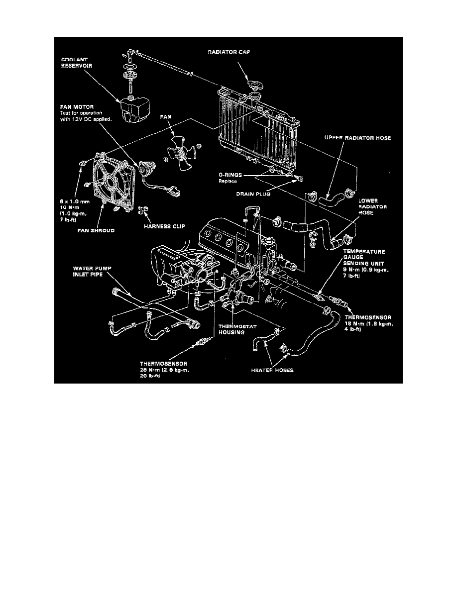 Honda Workshop Service and Repair Manuals > Civic Wagon 2WD L4-1493cc 1 ...