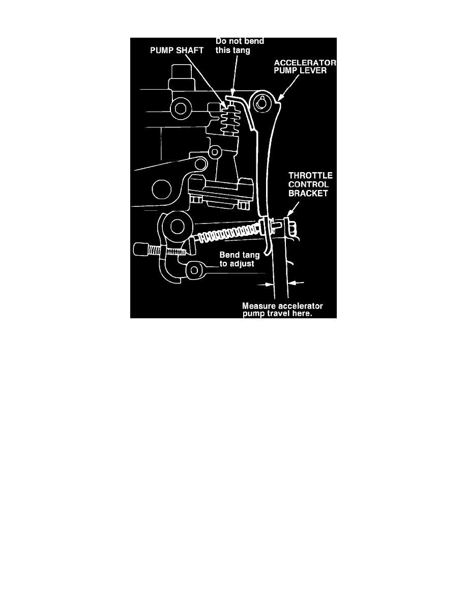 Honda Workshop Service and Repair Manuals > Civic Wagon 4WD L4-1488cc 1 ...