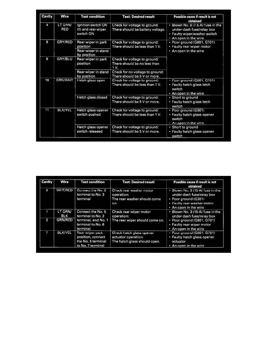 Honda Workshop Service and Repair Manuals > CR-V 2WD L4-2.4L (2003 ...
