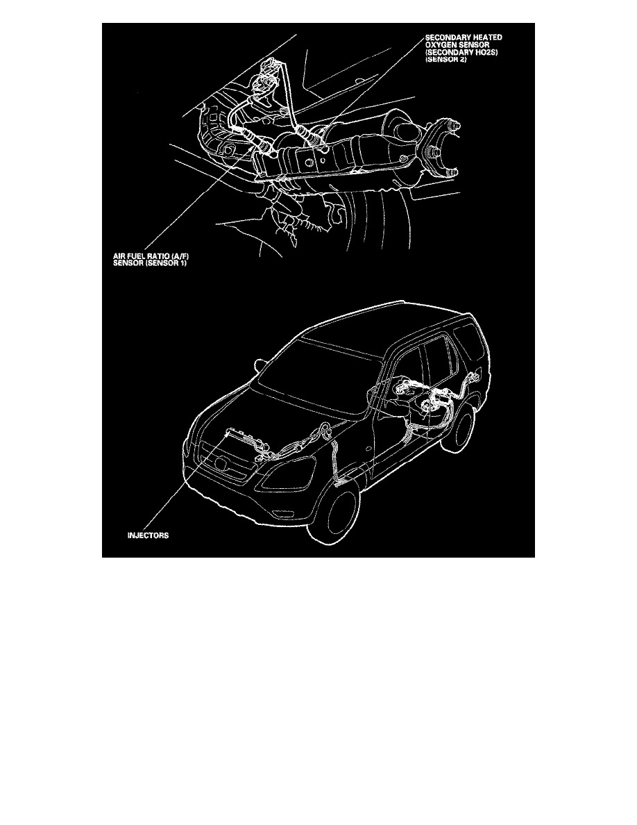Honda Workshop Manuals > CR-V EX 4WD L4-2.4L (2002) > Powertrain ...