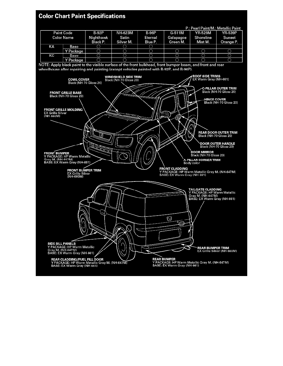 Honda Workshop Service and Repair Manuals > Element 2WD L4-2.4L (2003 ...
