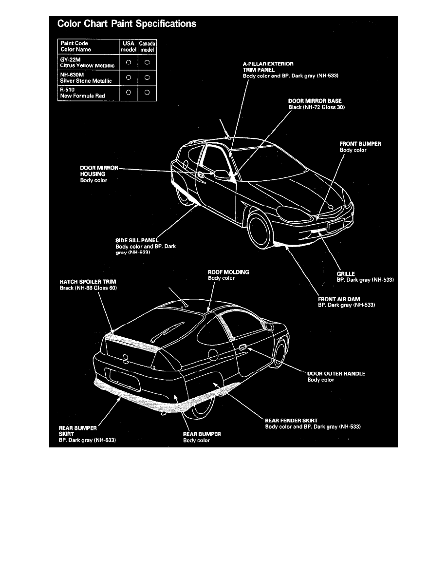 Honda Workshop Service and Repair Manuals > Insight L3-1.0L Hybrid ...