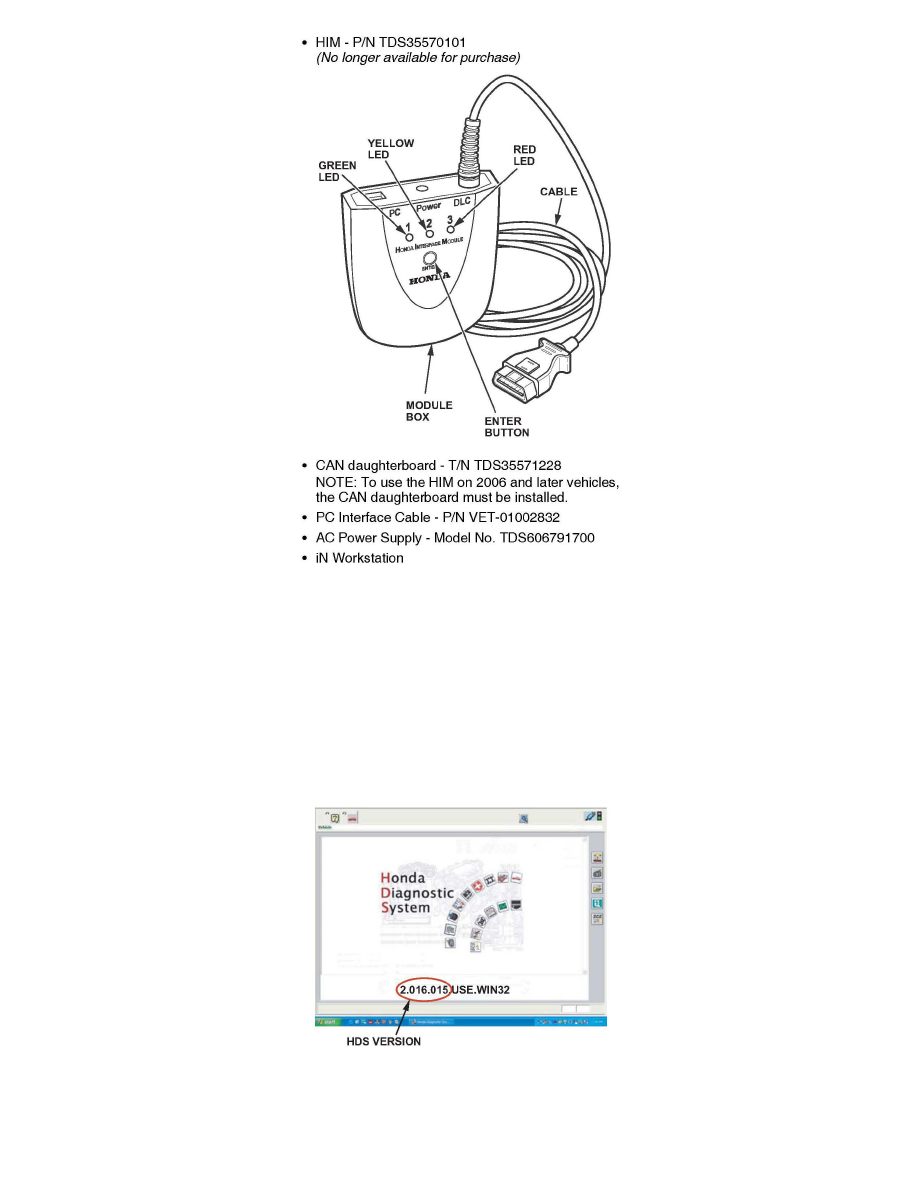Honda hds reprogramming - wholeroom