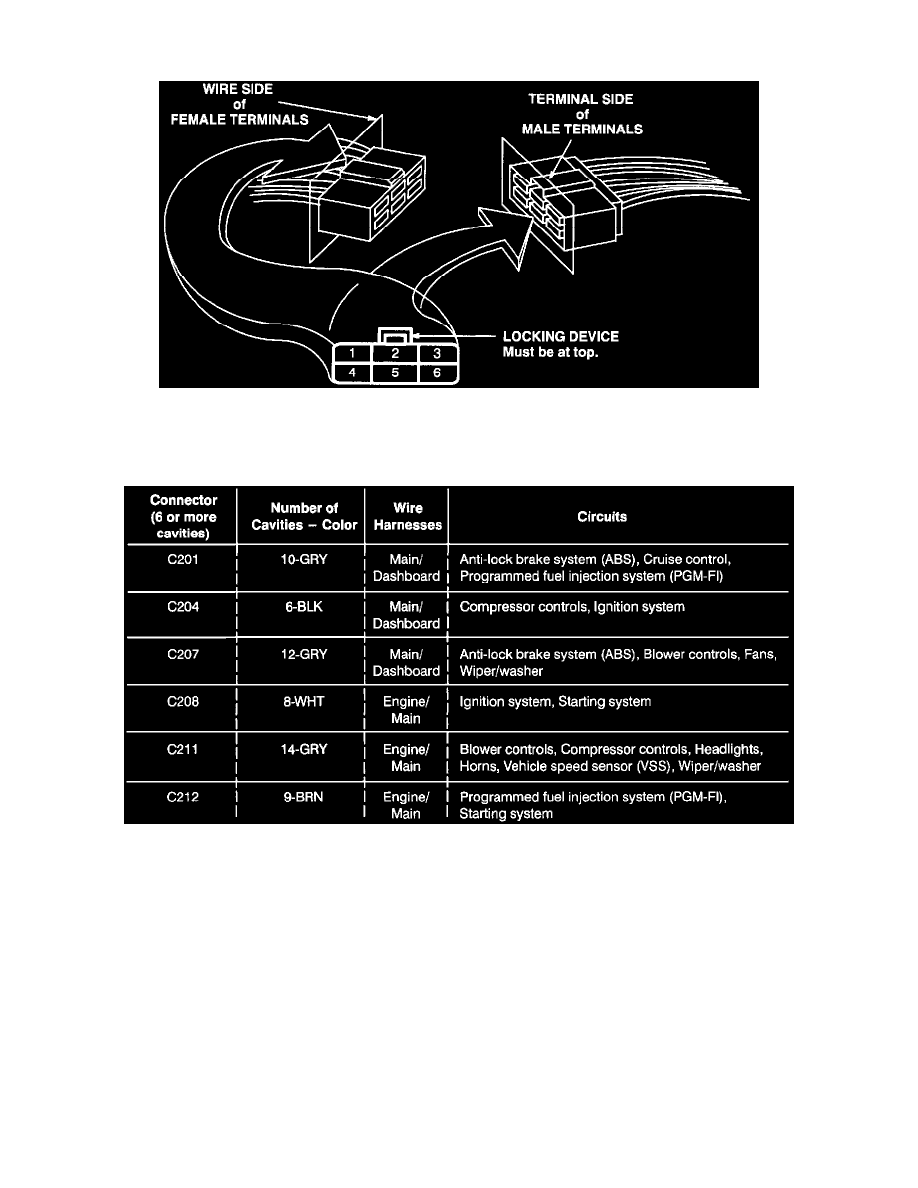 Honda Workshop Service and Repair Manuals > Odyssey EX L4-2156cc 2.2L ...