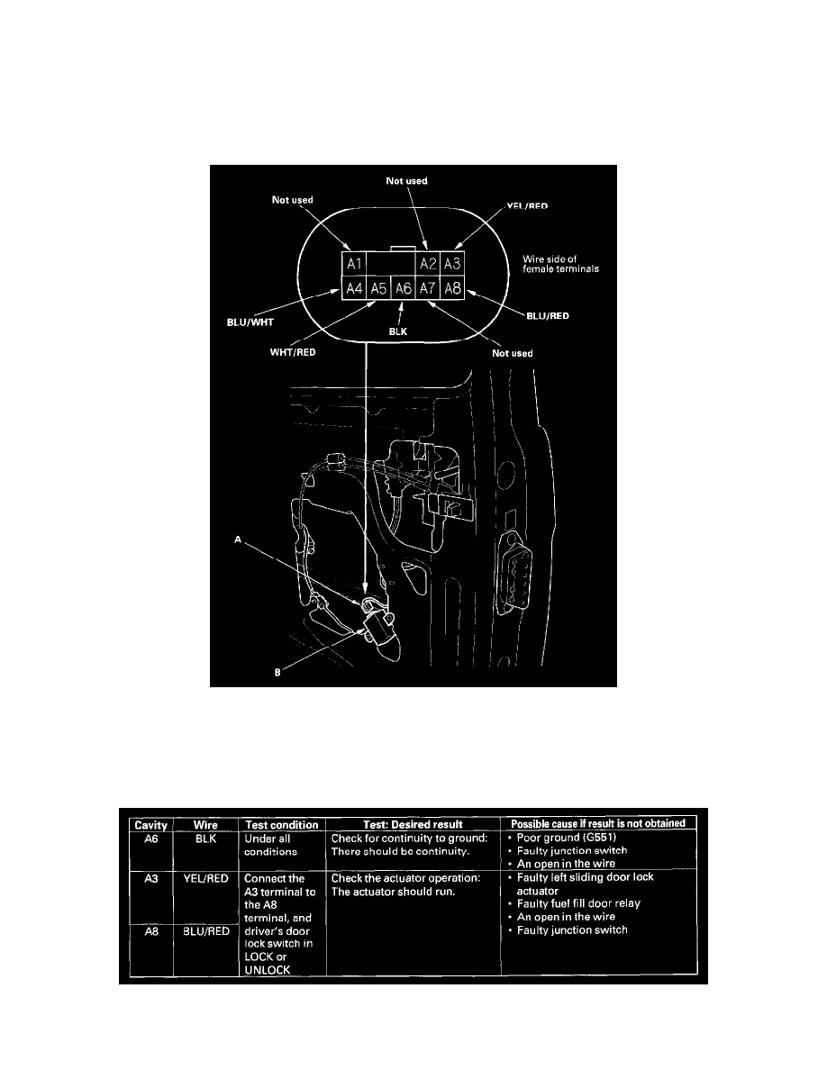 Honda Workshop Service and Repair Manuals > Odyssey EX V6-3.5L (1999 ...