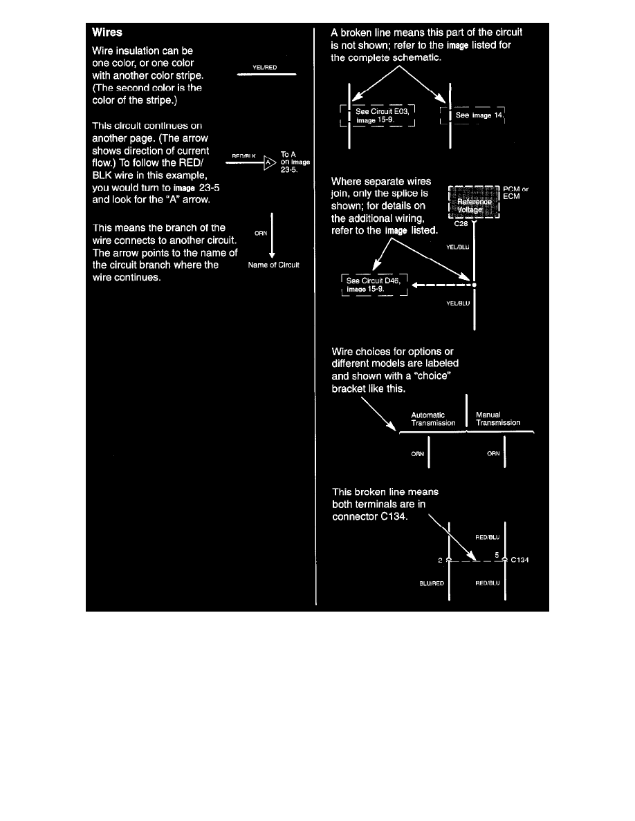 Honda Workshop Service and Repair Manuals > Odyssey LX V6-3.5L (2000 ...
