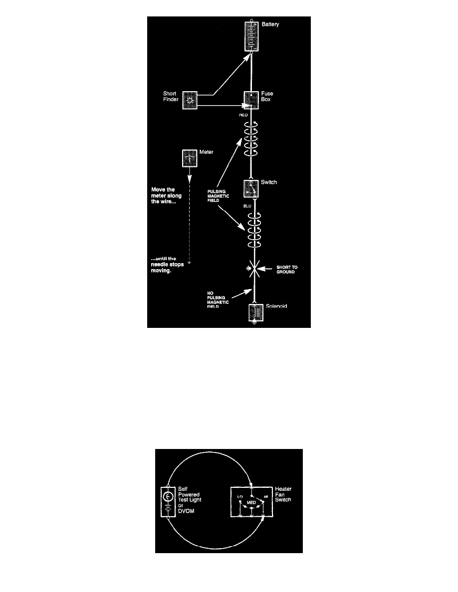 Honda Workshop Service and Repair Manuals > Odyssey LX V6-3.5L (2000 ...