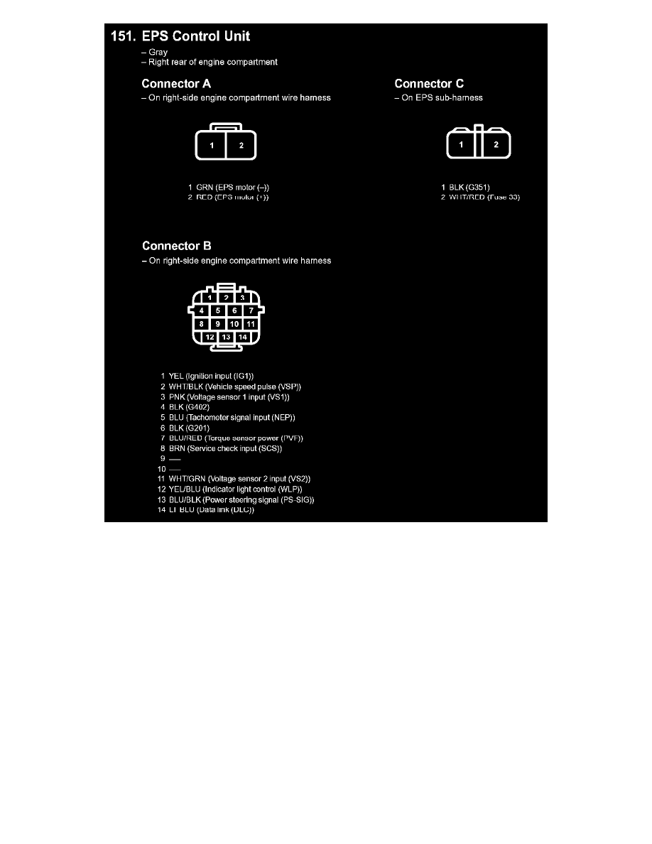 Honda Workshop Service and Repair Manuals > S2000 L4-1997cc 2.0L DOHC ...