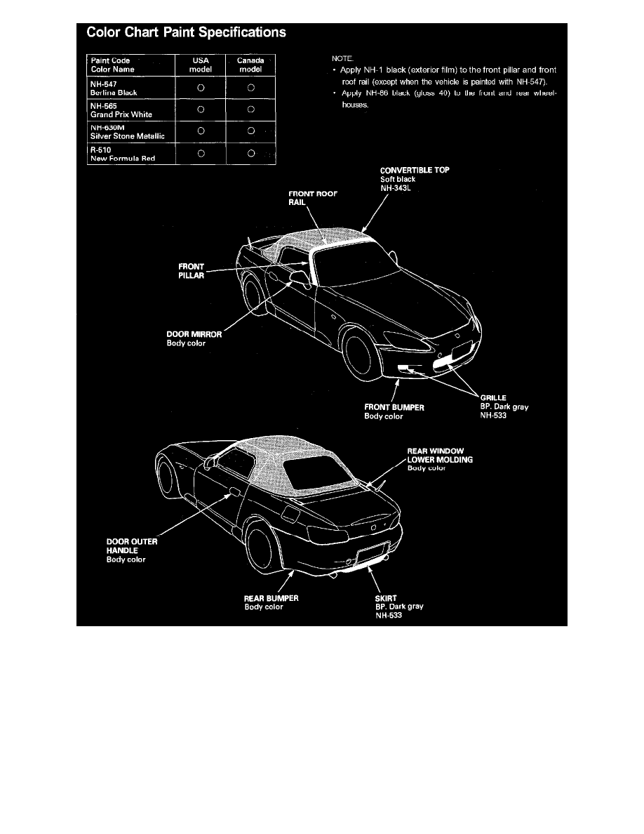 Honda Workshop Service and Repair Manuals > S2000 L4-2.2L (2004) > Body ...