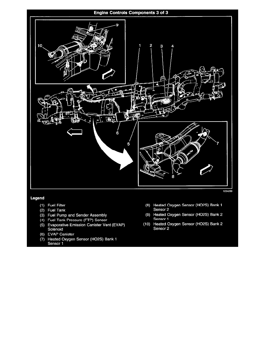 Hummer Workshop Service and Repair Manuals > H2 V8-6.0L (2004 ...