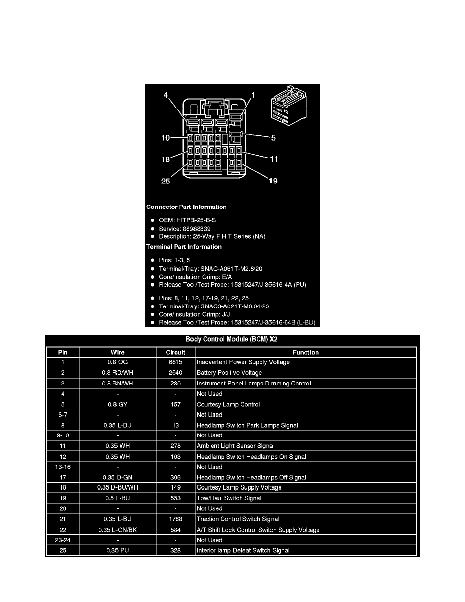 Hummer Workshop Manuals > H2 V8-6.2L (2008) > Body and Frame > Body ...