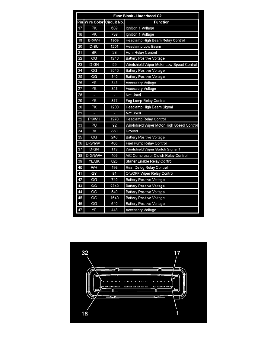 Hummer Workshop Service and Repair Manuals > H3 L5-3.7L (2007) > Power ...