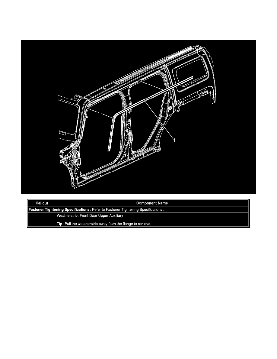 Hummer Workshop Service and Repair Manuals > H3 V8-5.3L (2008) > Body ...