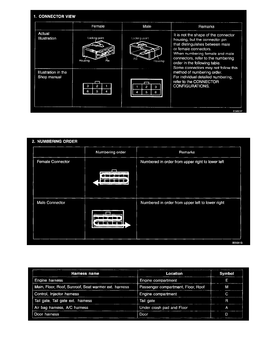 Hyundai Workshop Service and Repair Manuals > Santa Fe V6-3.5L (2004 ...