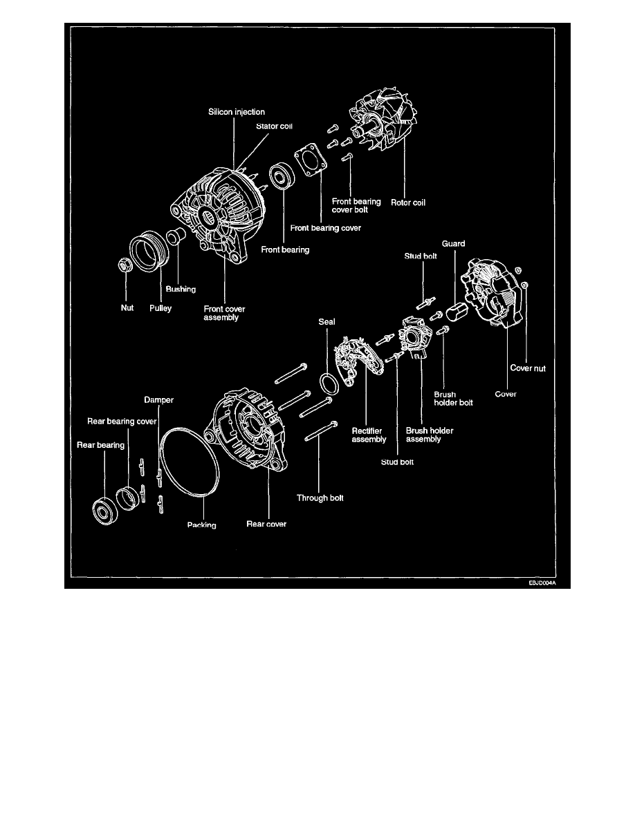 Hyundai Workshop Service and Repair Manuals > Santa Fe V6-3.5L (2004 ...