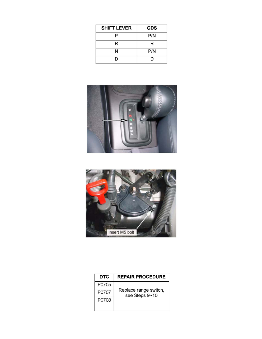 Hyundai Workshop Service and Repair Manuals > Santa Fe FWD L4-2.4L ...