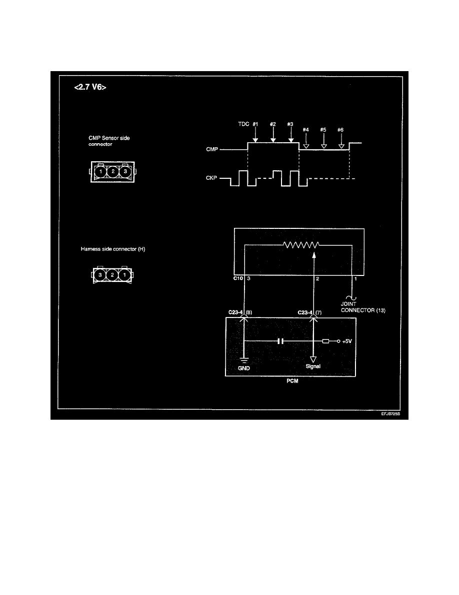 Hyundai Workshop Service and Repair Manuals > Santa Fe GLS V6-2.7L ...