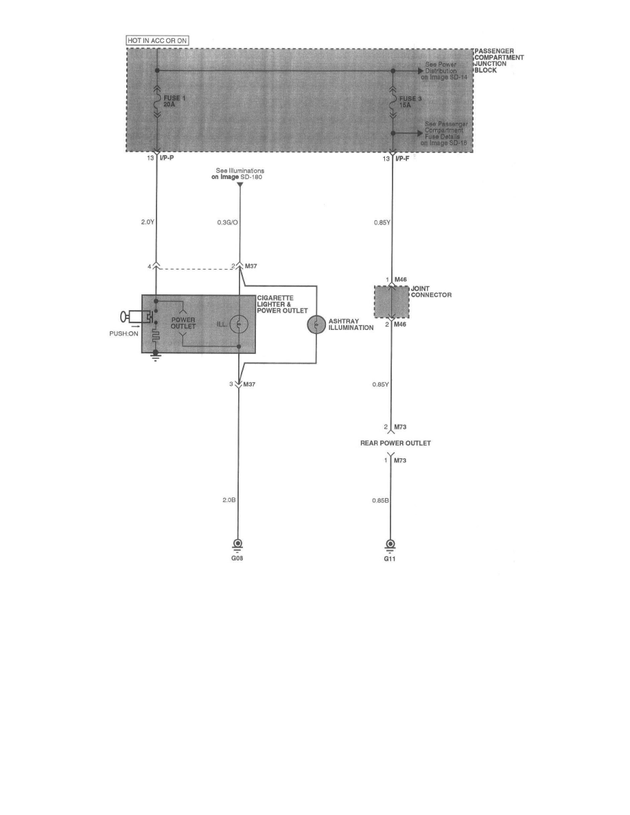 Hyundai Workshop Service and Repair Manuals > Santa Fe GLS V6-2.7L ...