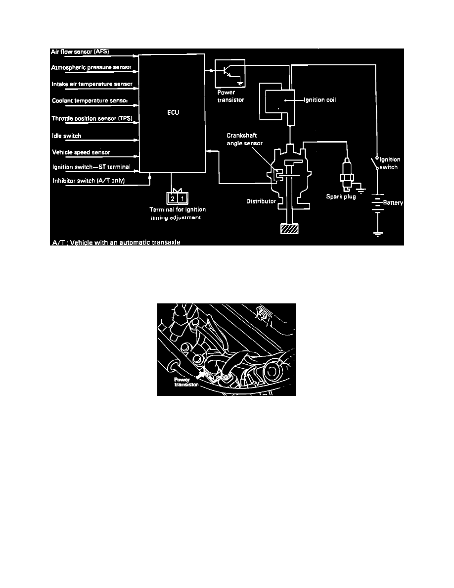 Hyundai Workshop Manuals > Sonata L4-2.4L (1990) > Powertrain ...