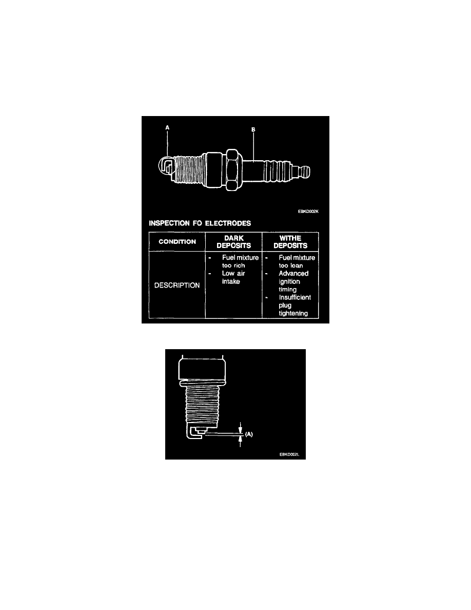 Hyundai Workshop Service and Repair Manuals > Sonata V6-2.7L (2004) > Maintenance | Tune-up and ...