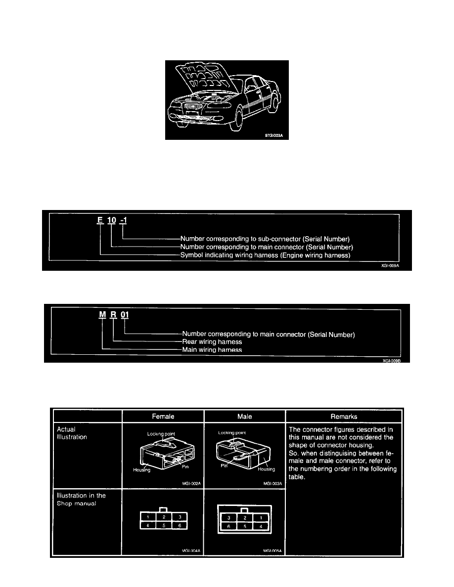 Hyundai Workshop Service and Repair Manuals > Sonata GL V6-3.0L (1997 ...