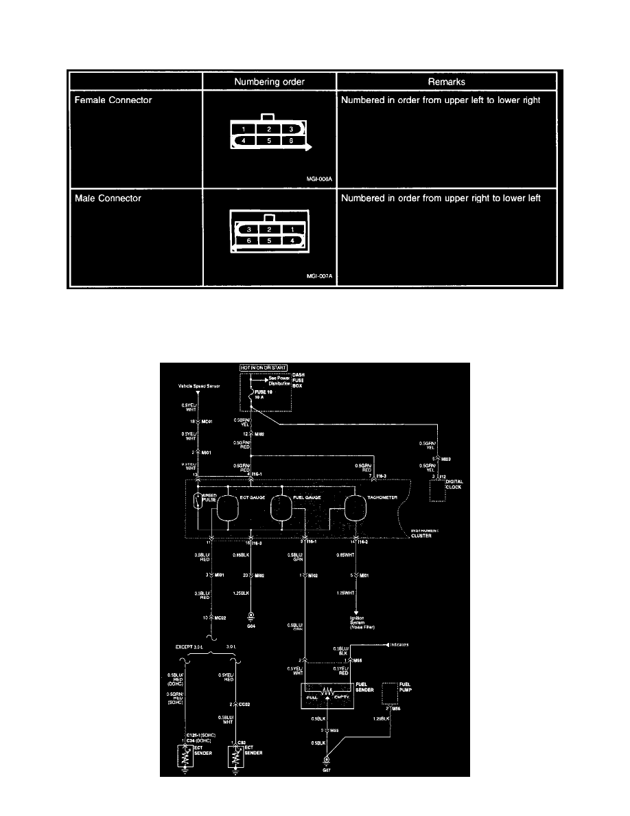 Hyundai Workshop Service and Repair Manuals > Sonata GL V6-3.0L (1997 ...