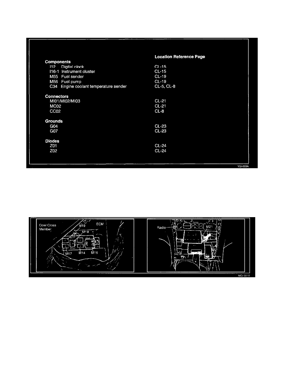 Hyundai Workshop Service and Repair Manuals > Sonata GLS V6-2.5L (2000 ...