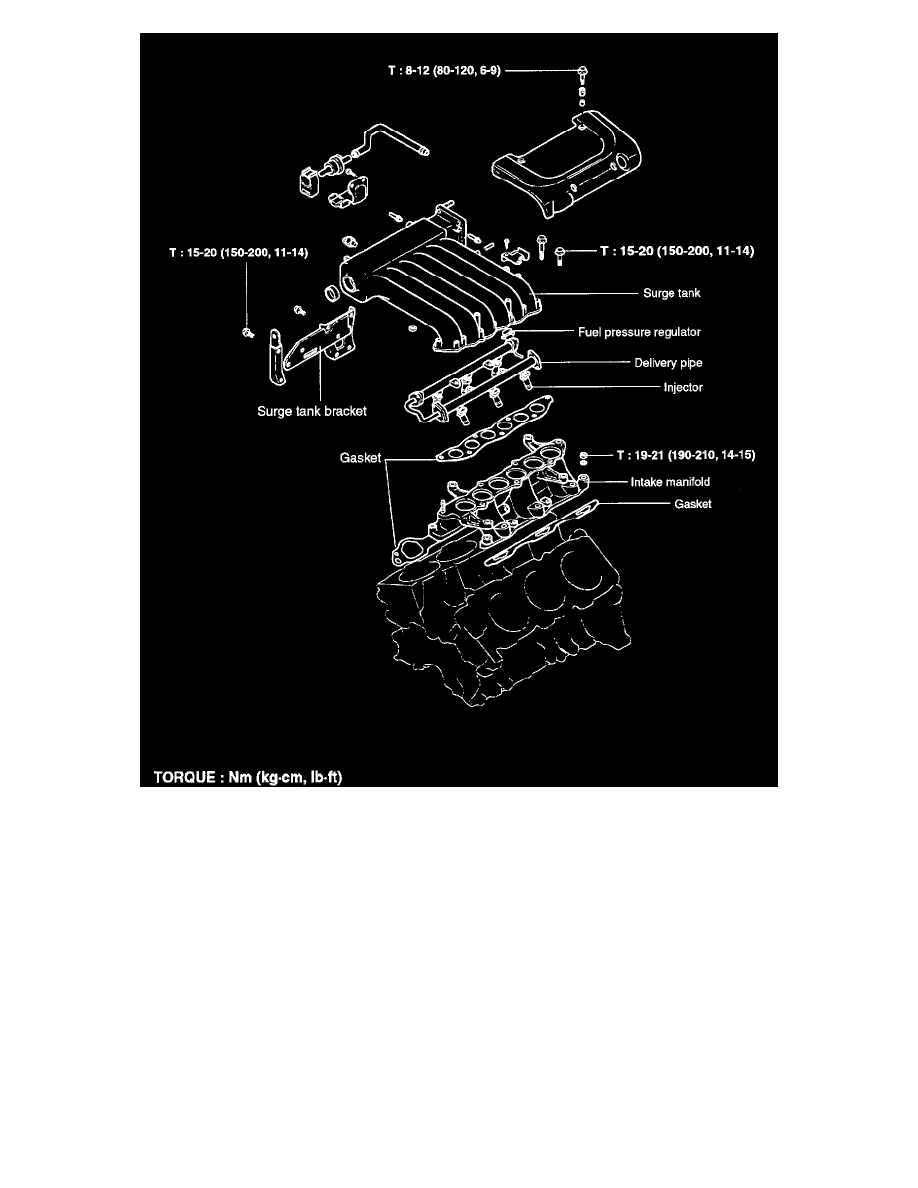 Hyundai Workshop Service and Repair Manuals > Sonata GLS V6-2.7L (2002 ...