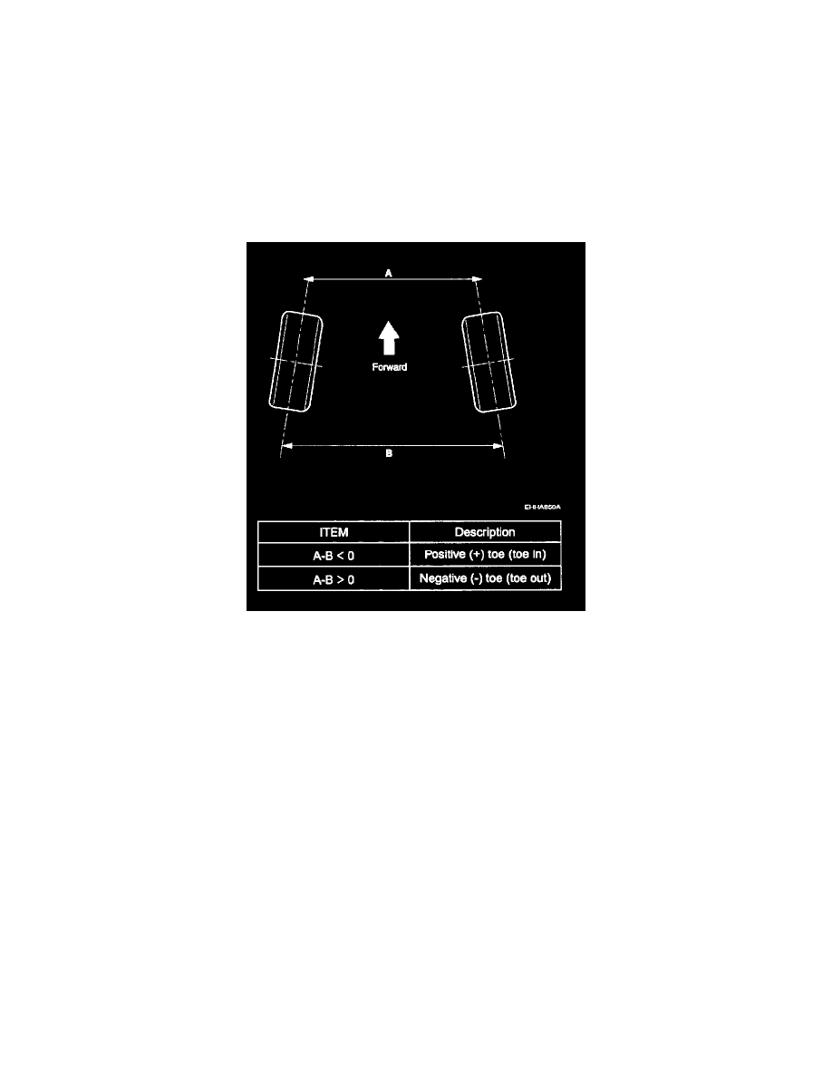 Hyundai Workshop Service and Repair Manuals > Tucson AWD L4-2.0L (2007 ...