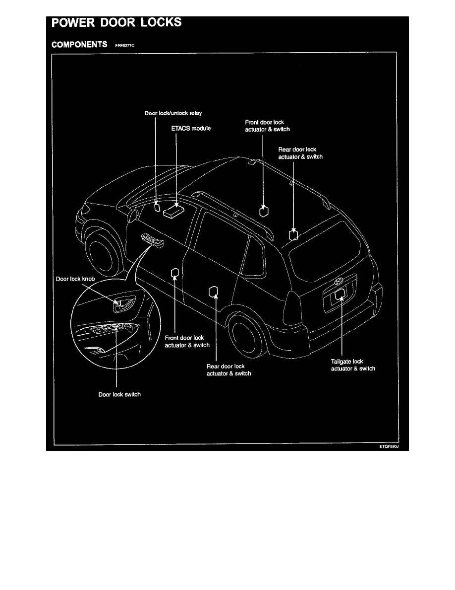 Hyundai Workshop Service and Repair Manuals > Tucson AWD L4-2.0L (2007 ...