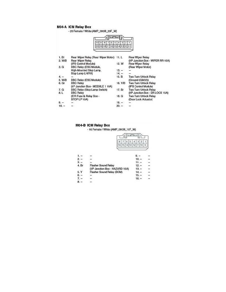 Hyundai Workshop Service and Repair Manuals > Tucson FWD L4-2.4L (2011 ...