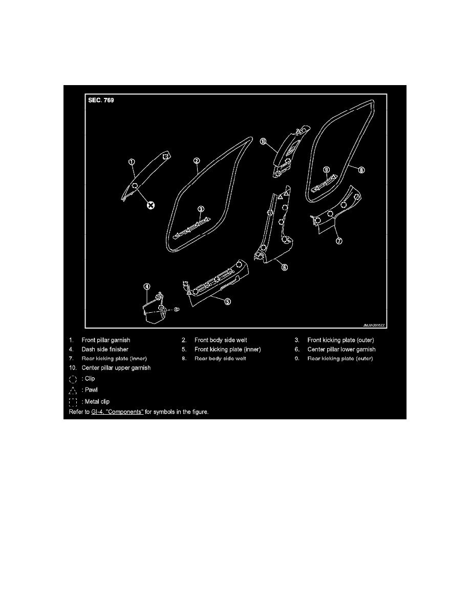 Infiniti Workshop Service and Repair Manuals > FX35 AWD V6-3.5L (VQ35HR ...