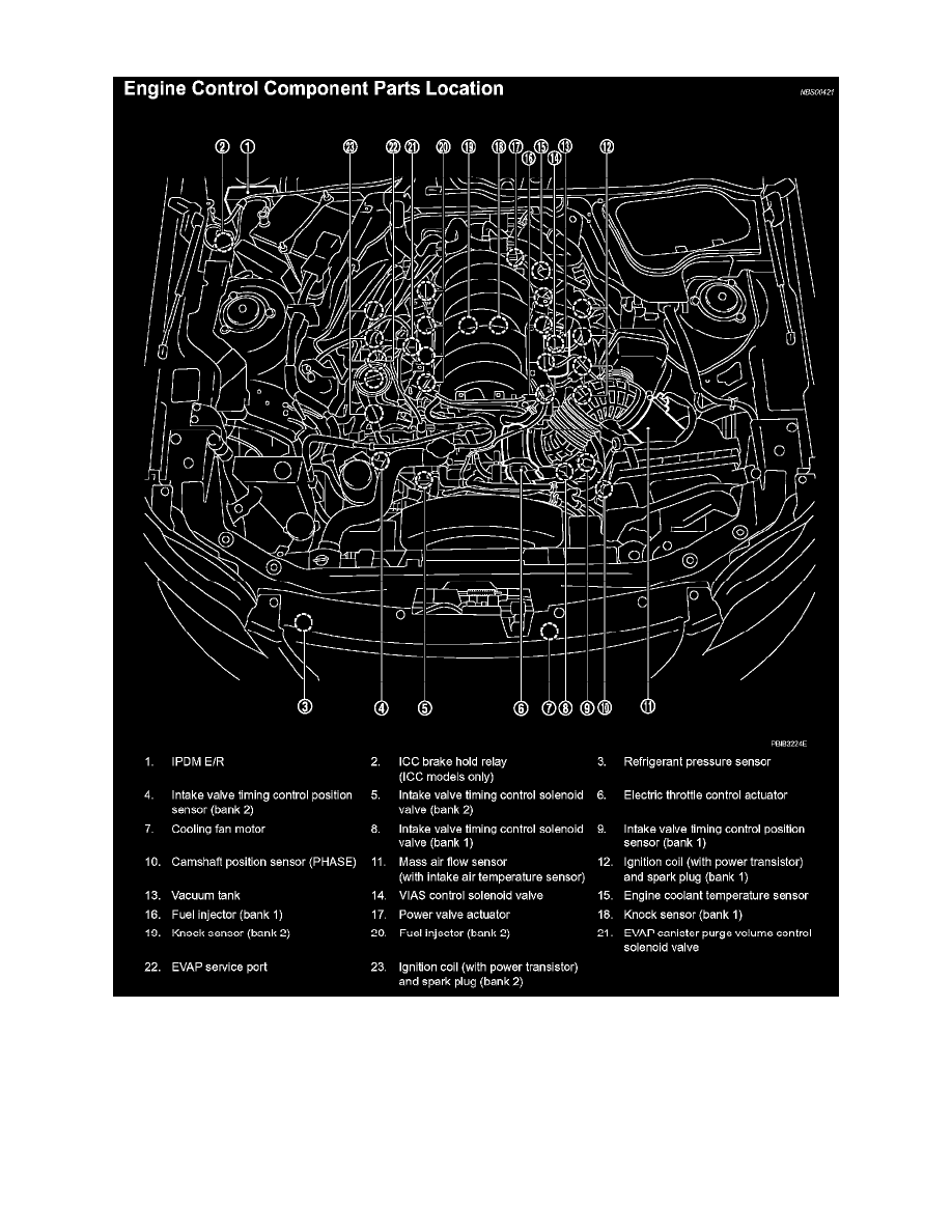 Infiniti Workshop Service and Repair Manuals > FX45 AWD V8-4.5L (VK45DE ...