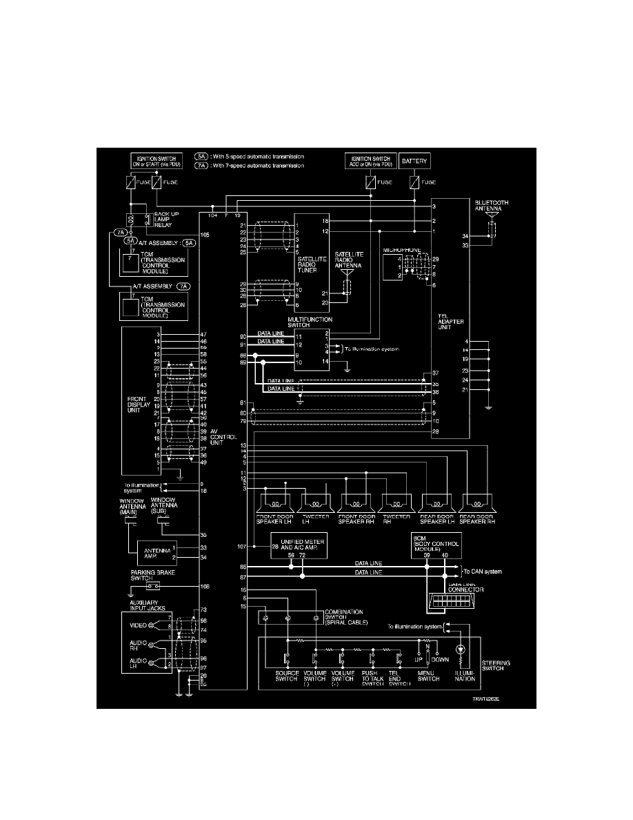 Infiniti Workshop Service and Repair Manuals > M35 V6-3.5L (VQ35HR ...