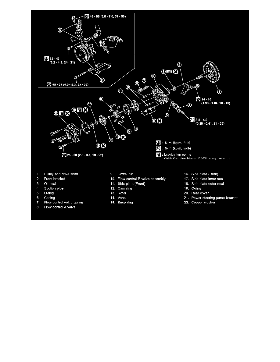 Infiniti Workshop Service and Repair Manuals > QX4 2WD V6-3.5L (VQ35DE ...