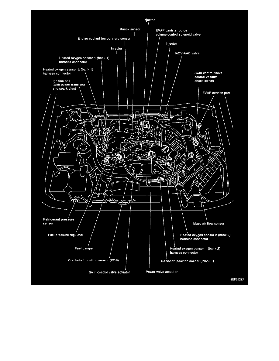 Infiniti Workshop Service and Repair Manuals > QX4 2WD V6-3.5L (VQ35DE ...