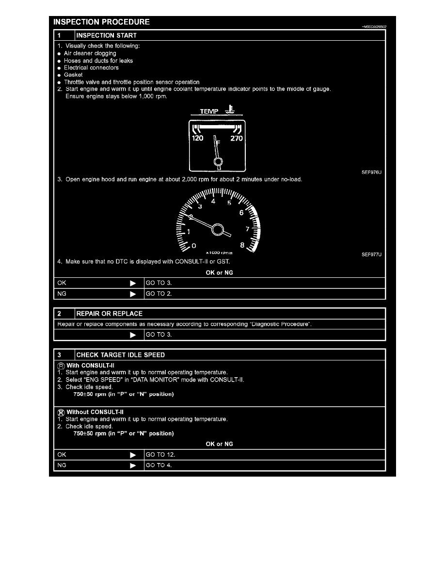 Infiniti Workshop Service and Repair Manuals > QX4 2WD V6-3.5L (VQ35DE ...