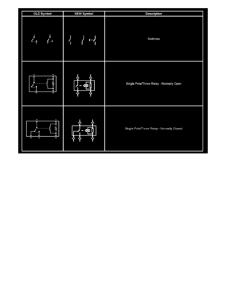 Isuzu Workshop Service and Repair Manuals > i-290 4WD L4-2.9L (2007 ...