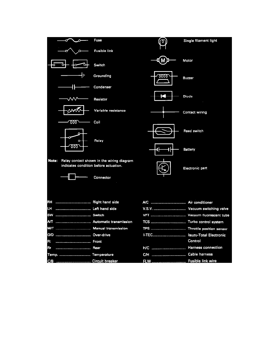 Isuzu Workshop Service and Repair Manuals > Impulse L4-1994cc 2.0L ...