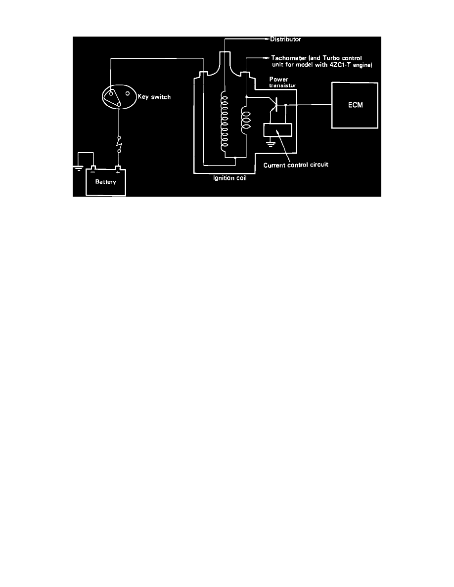 Isuzu Workshop Service and Repair Manuals > Impulse L4-1994cc 2.0L ...