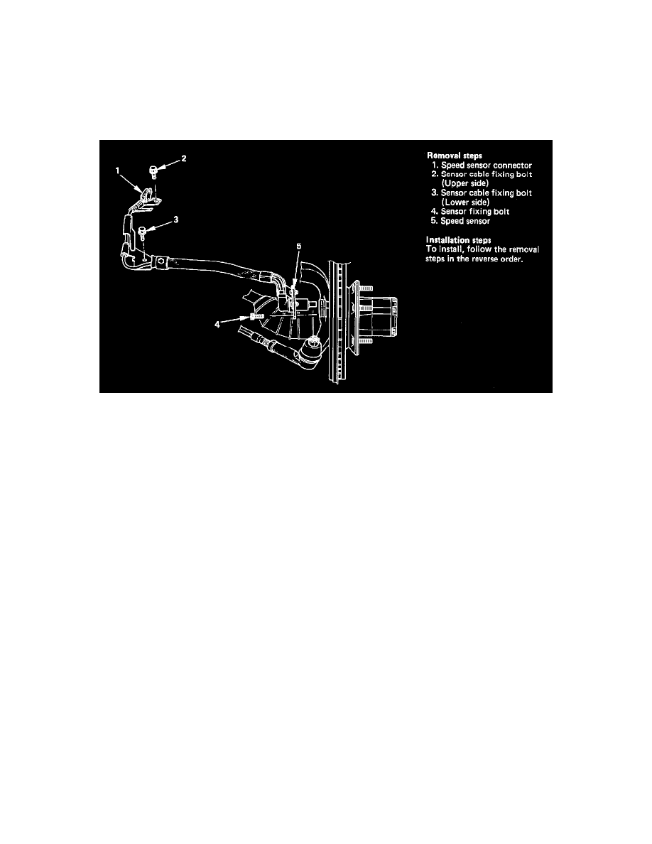 Isuzu Workshop Service and Repair Manuals > Trooper (4 Door) V6-3165cc ...