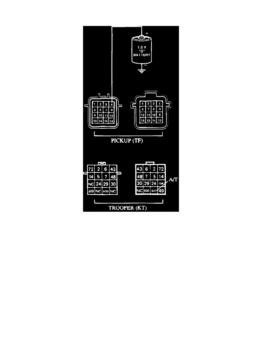Isuzu Workshop Service and Repair Manuals > Trooper II L4-2559cc 2.6L ...