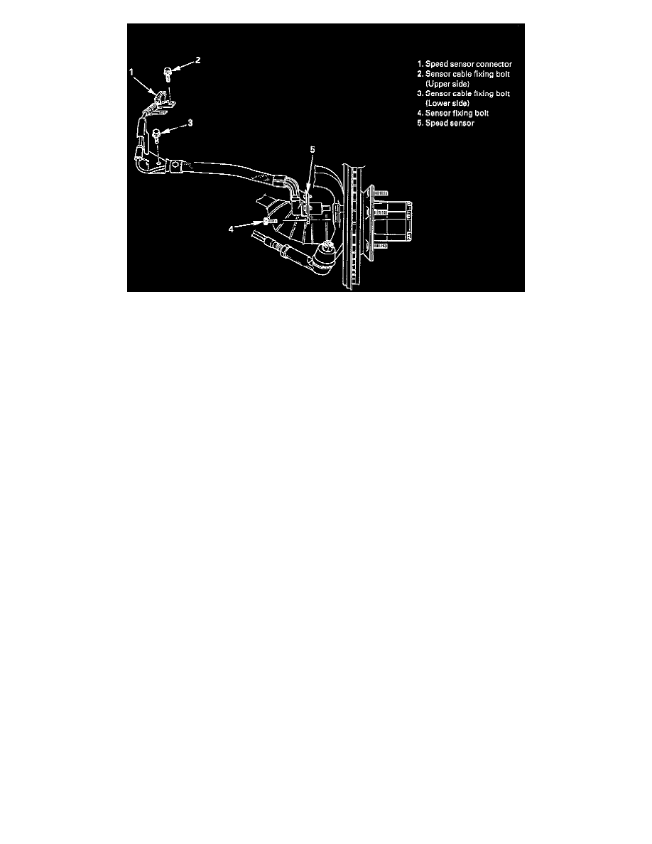 Isuzu Workshop Service and Repair Manuals > Trooper LTD V6-3165cc 3.2L ...