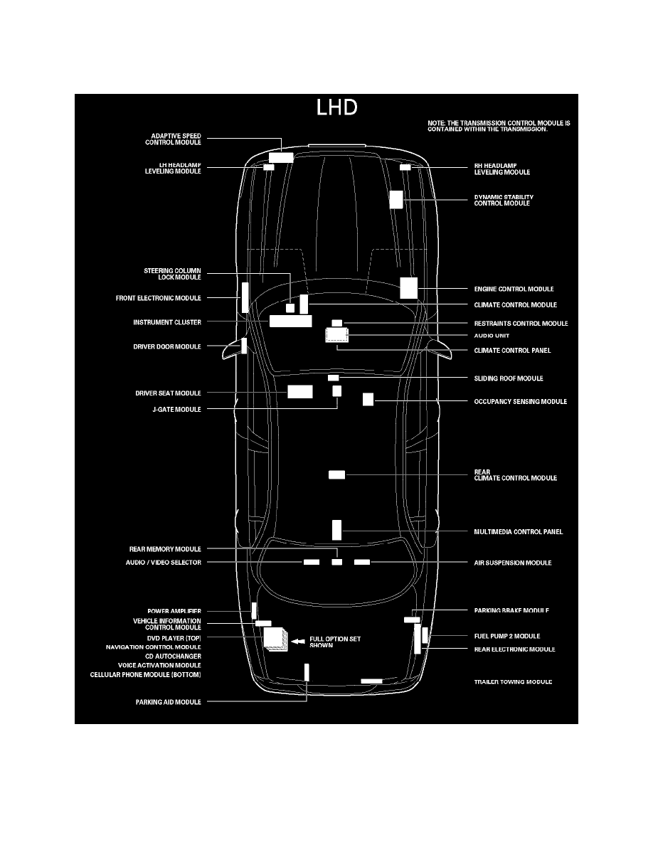 Jaguar Workshop Service and Repair Manuals > XJ (X350) V8-4.2L SC (2004 ...
