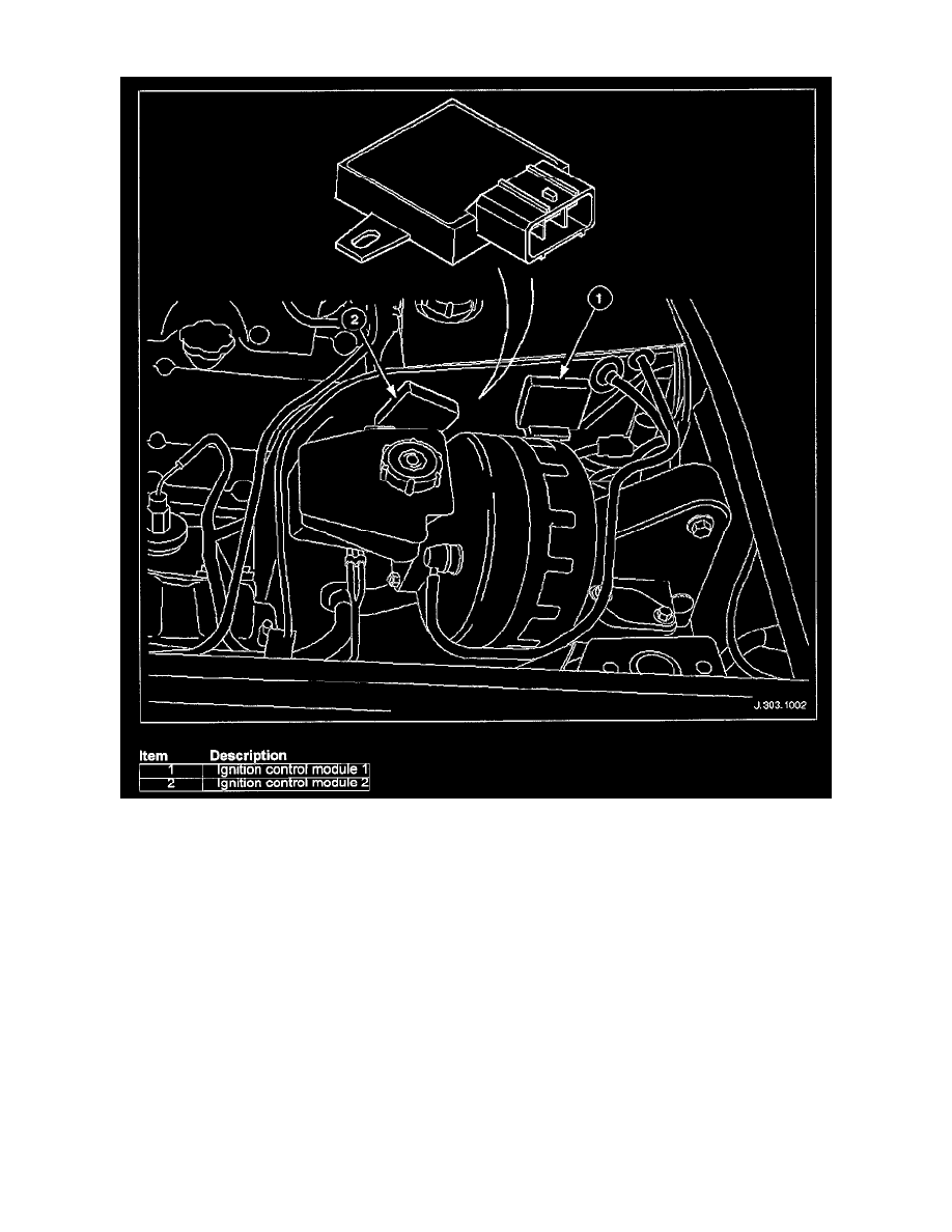 Jaguar Workshop Service and Repair Manuals > XJR (X308) V8-4.0L SC ...