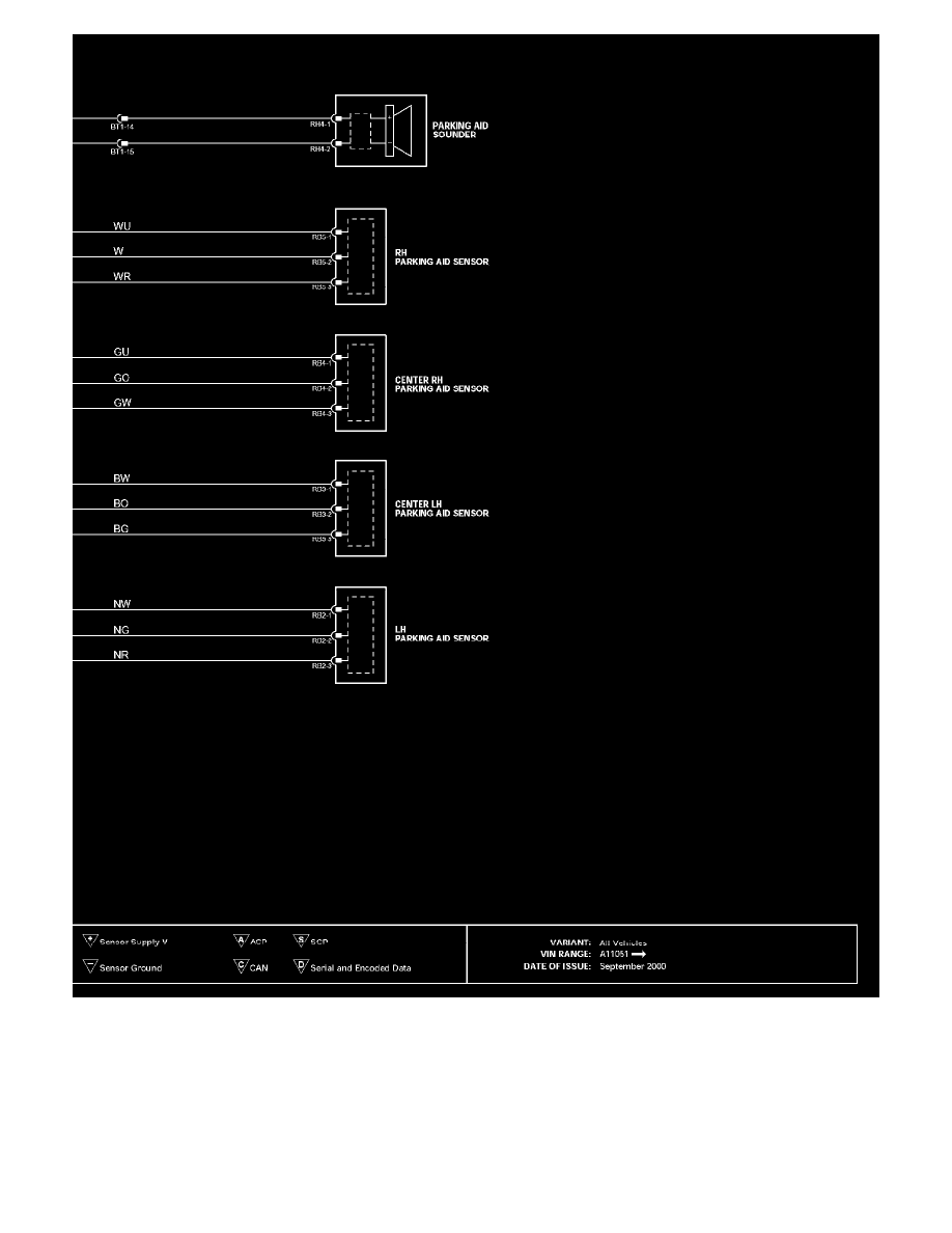 Jaguar Workshop Service and Repair Manuals > XKR Convertible (X100) V8 ...