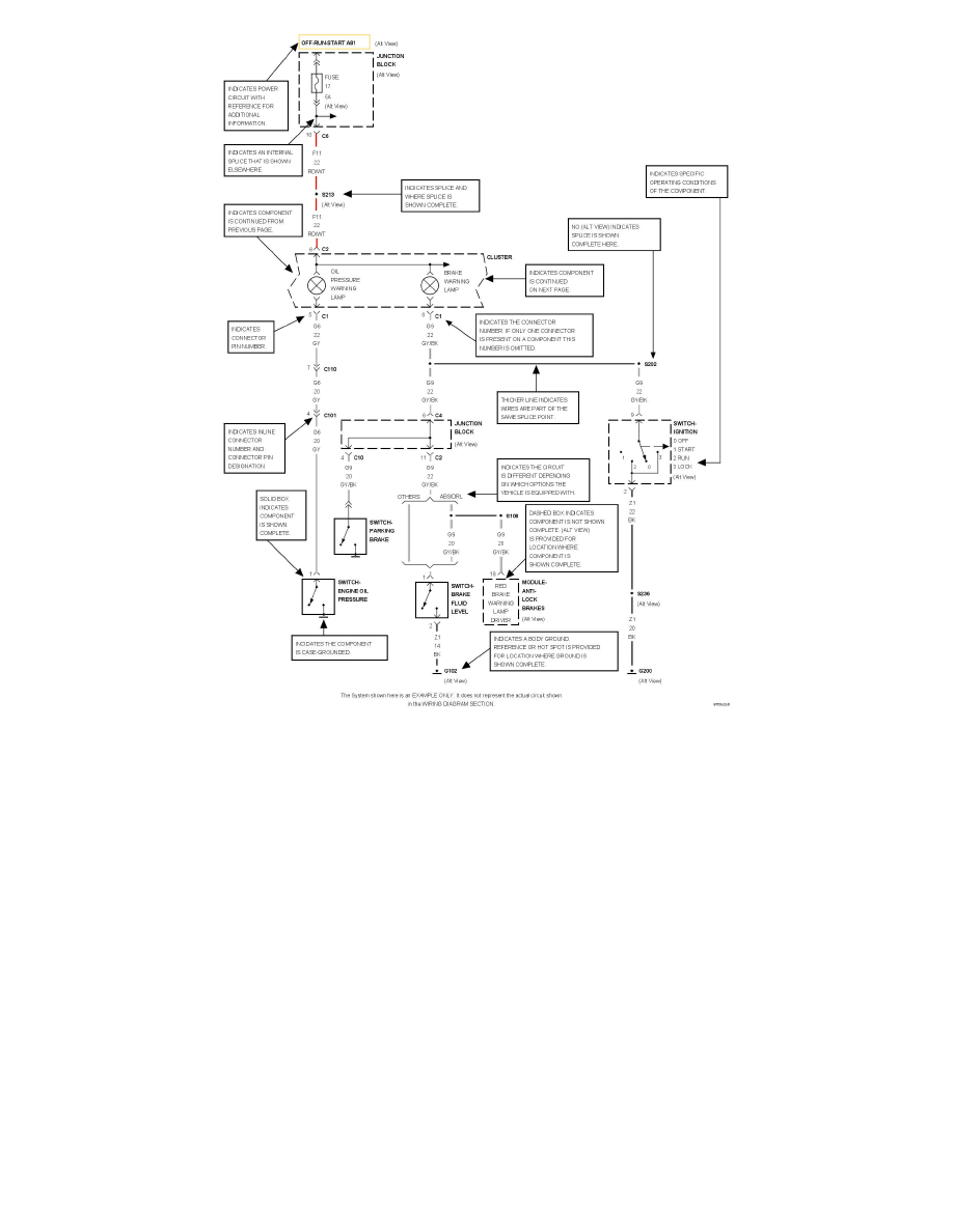 Jeep Workshop Service and Repair Manuals > Commander 2WD V6-3.7L (2009 ...