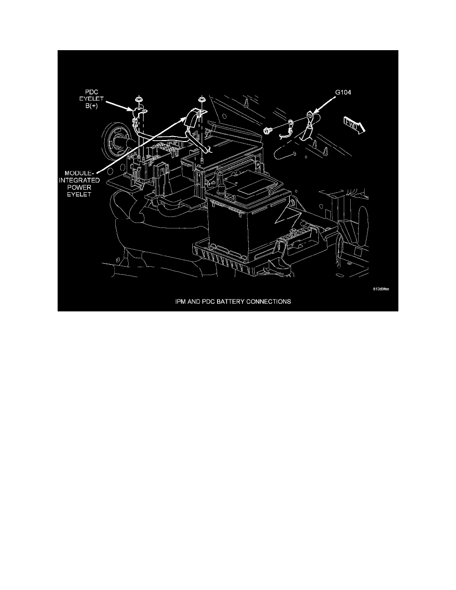 Jeep Workshop Service and Repair Manuals > Commander 4WD V8-4.7L VIN P ...