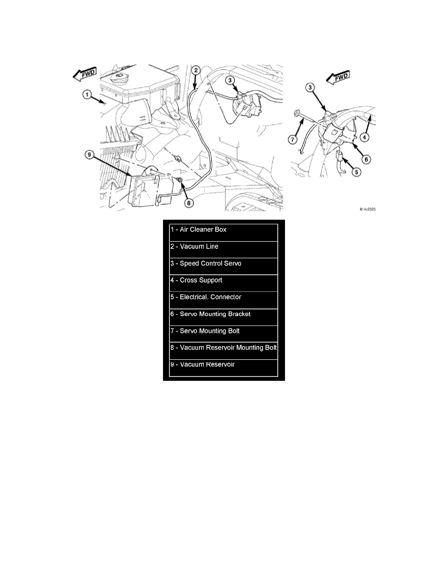 Jeep Workshop Service and Repair Manuals > Commander 4WD V8-4.7L VIN P ...