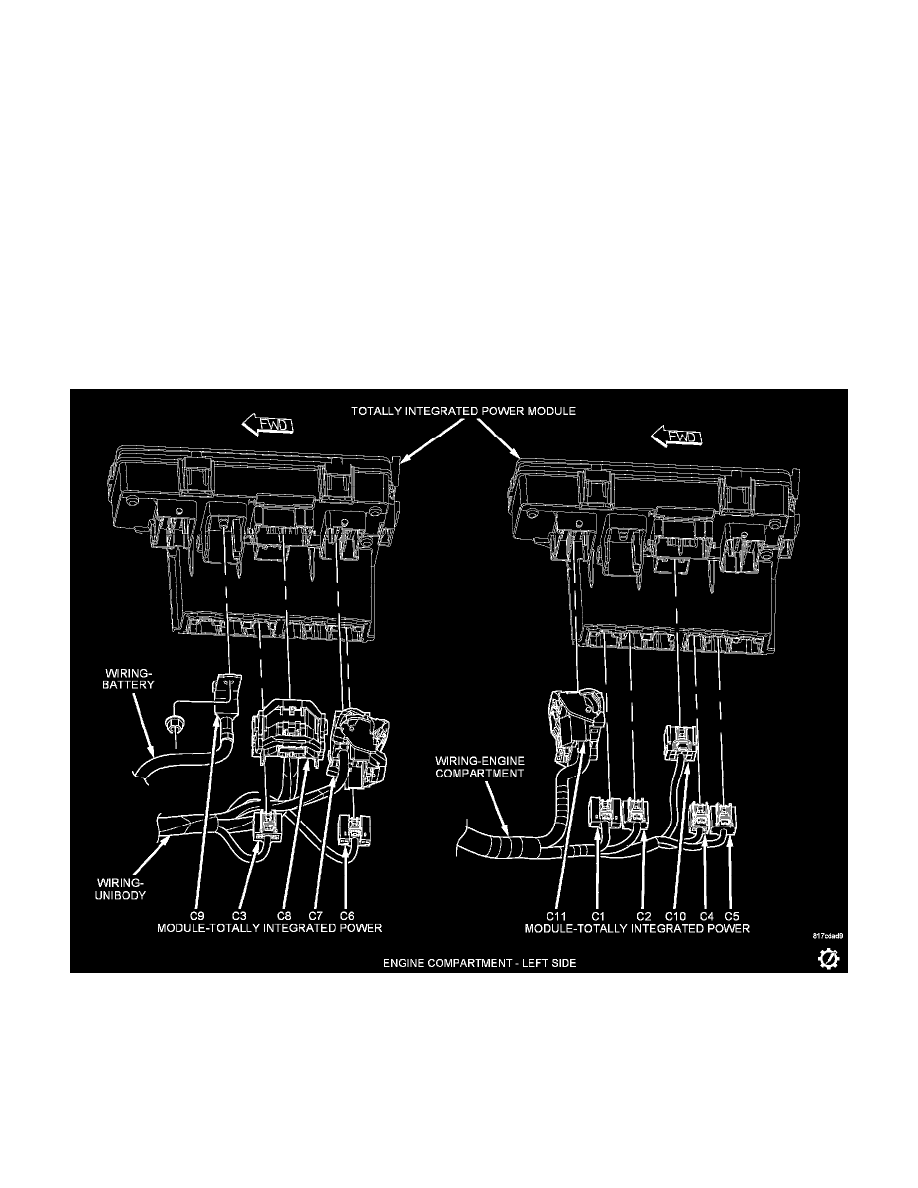 Jeep Workshop Service and Repair Manuals > Compass 4WD L4-2.4L VIN W ...